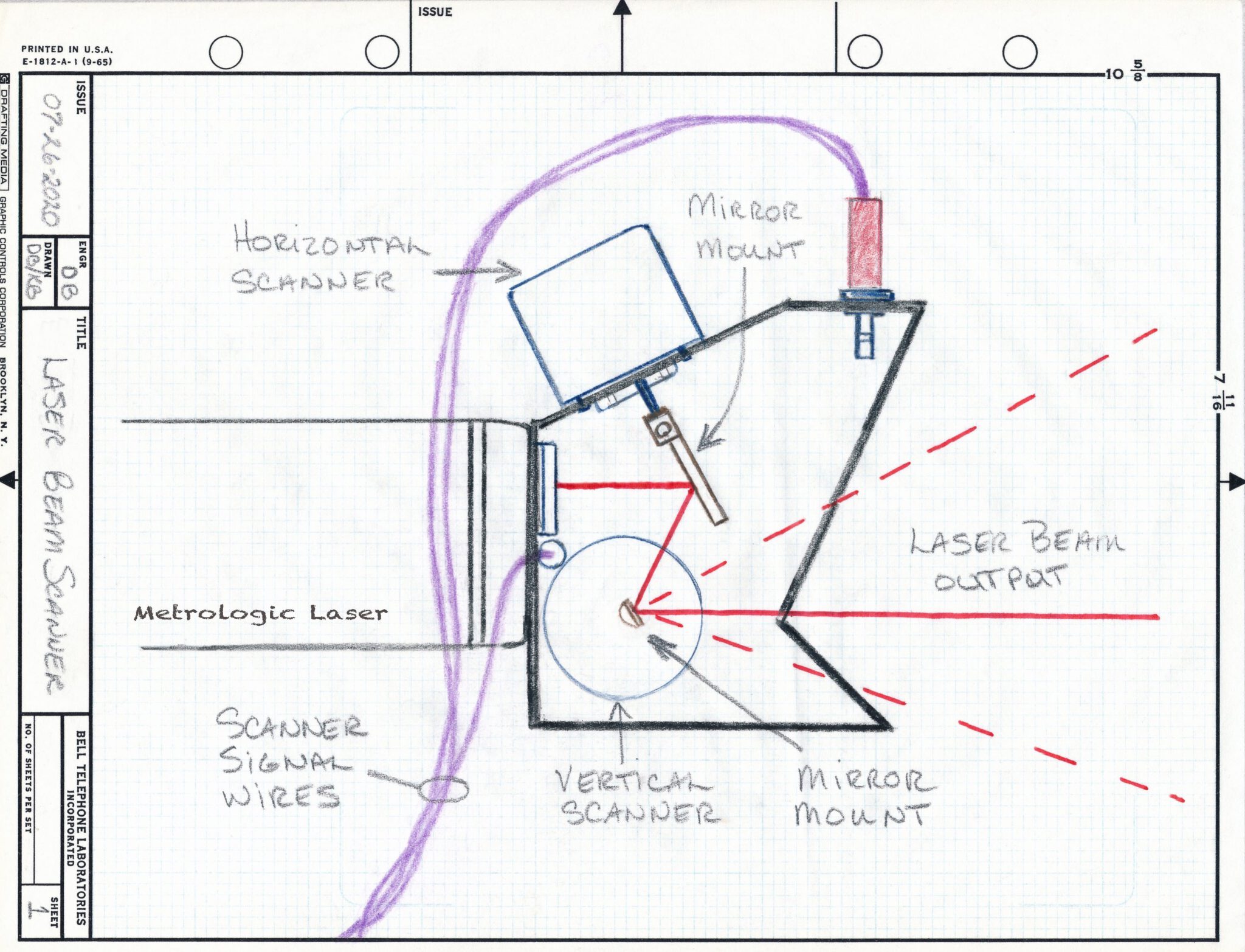 LASER Scanner – Deep Breath Audio